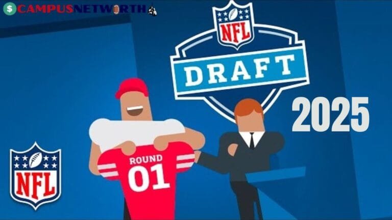 2025 NFL Draft | Key Dates, Locations, and What Fans Need to Know
